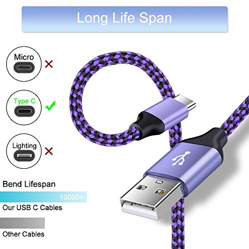 Fast Charging USB Type C Wall Charger for Samsung Galaxy Note 20/10, S23 S22 S21 S20 FE/Ultra 5G S20+ S10 A51 A71 A11 A01 A20 A50, 5V/1A Single Power Adapter Charger Block Cube 6ft USB C Cable, 2Pack
