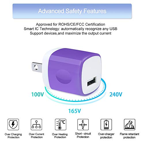 Fast Charging USB Type C Wall Charger for Samsung Galaxy Note 20/10, S23 S22 S21 S20 FE/Ultra 5G S20+ S10 A51 A71 A11 A01 A20 A50, 5V/1A Single Power Adapter Charger Block Cube 6ft USB C Cable, 2Pack