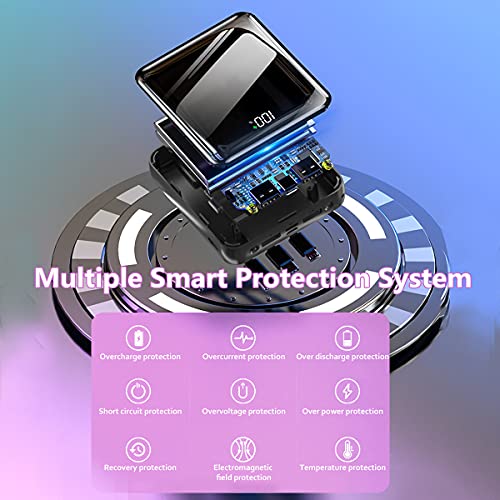 The perseidsĀ 10000mAh Portable Power Bank Built in Cables Portable Charger 22.5W 3A Fast Charging Battery Pack with LED Digital Display Compatible with iPhone, Samsung Galaxy, Tablet and More