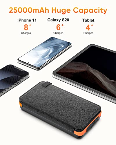 Tranmix Solar Charger 25000mAh, Portable Solar Phone Charger with 4 Solar Panels, High Capacity Solar Power Bank External Battery Pack for Smart Phones, Tablets and Hiking, Camping