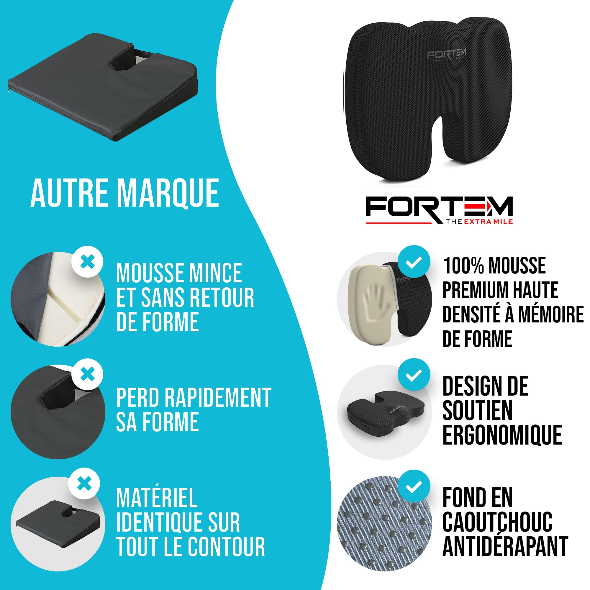 FORTEM Chair Cushion, Seat Cushion for Office Chair, Lumbar Support Pillow for Chair, Car Seat Cushion, Back Support Memory Foam Pillow Washable Cover (Black, Mesh)