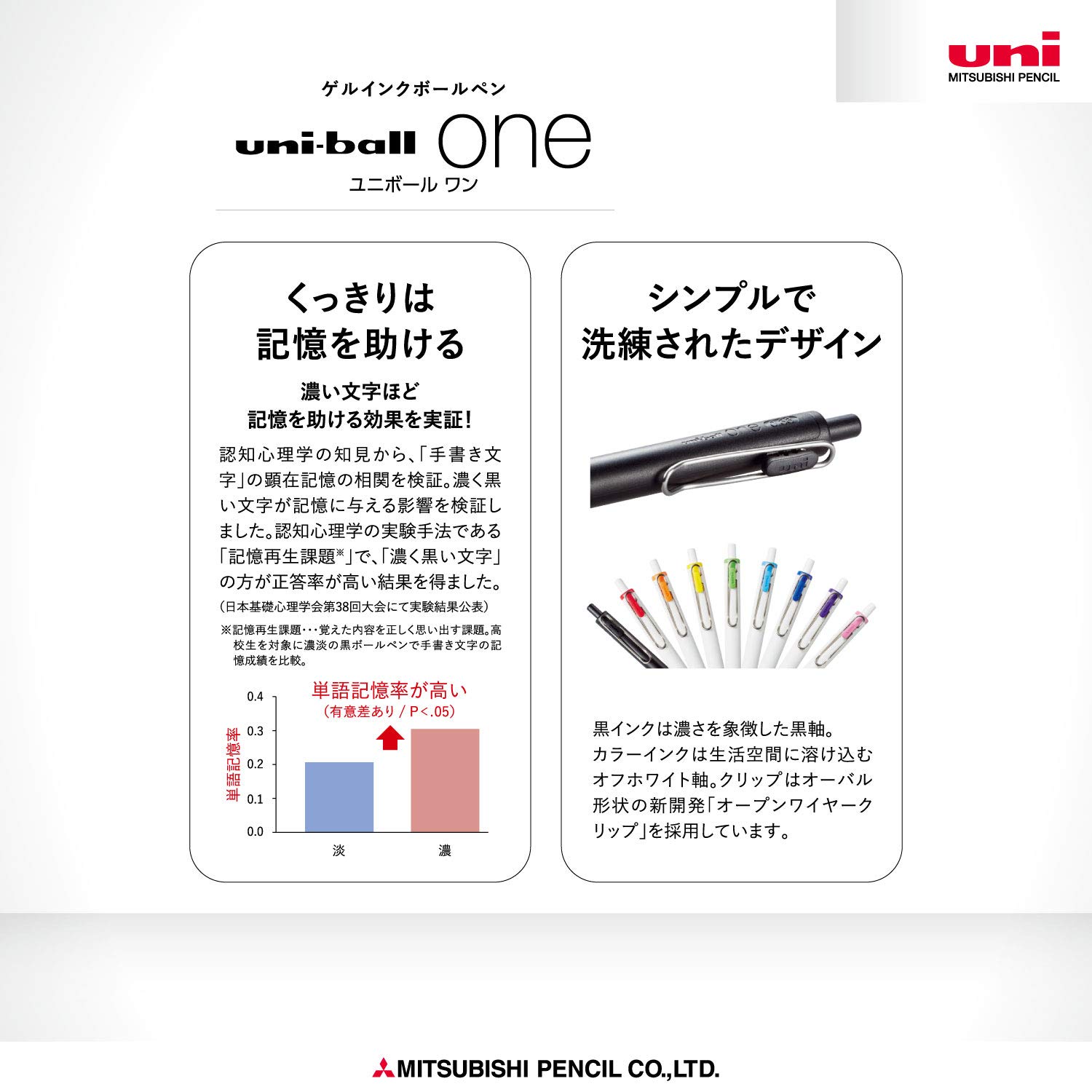 uni Ball One, Gel Ink 0.38mm Ballpoint Pen, 8 Colors Set (UMNS388C)