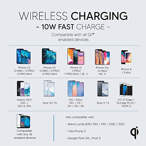 TALK WORKS 5W Wireless Charging Pad Compatible w/ iPhone 13/Pro/Pro Max, 14/Plus/Pro/Pro Max, 12, 11, XR, XS, X, 8, Samsung S22, S21, S20, S10, S9, S8 - Qi Certified Fast Charger w/USB Adapter (White)