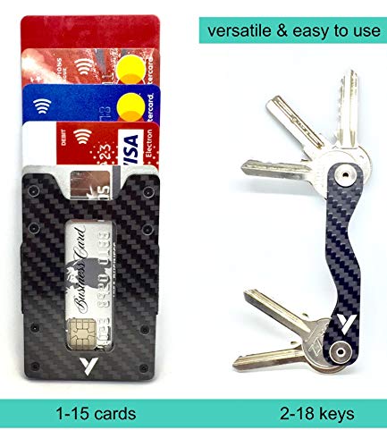 YANYS Sale Minimalist Wallet and Card Holder | Smart Key Organizer | Gift for Men and Women