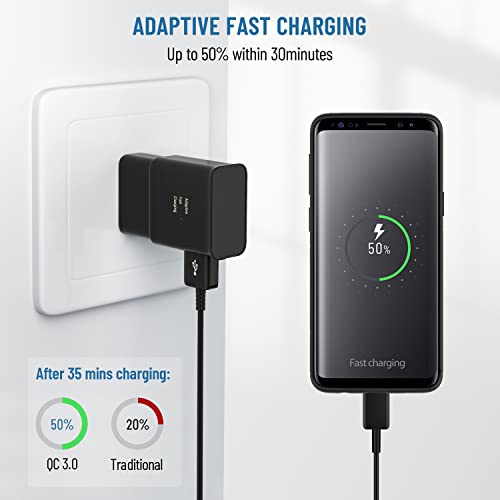 Phone Charger Android,Samsung Charger Type C Fast Charging Block with 10Ft USB Type C Cable for Samsung Galaxy S10/S9/S8/S22/S22 Ultra/S22+/S21/S21Ultra/S21+/S20/S20+/S20 Ultra/Note 8 9 10 20/S20 FE