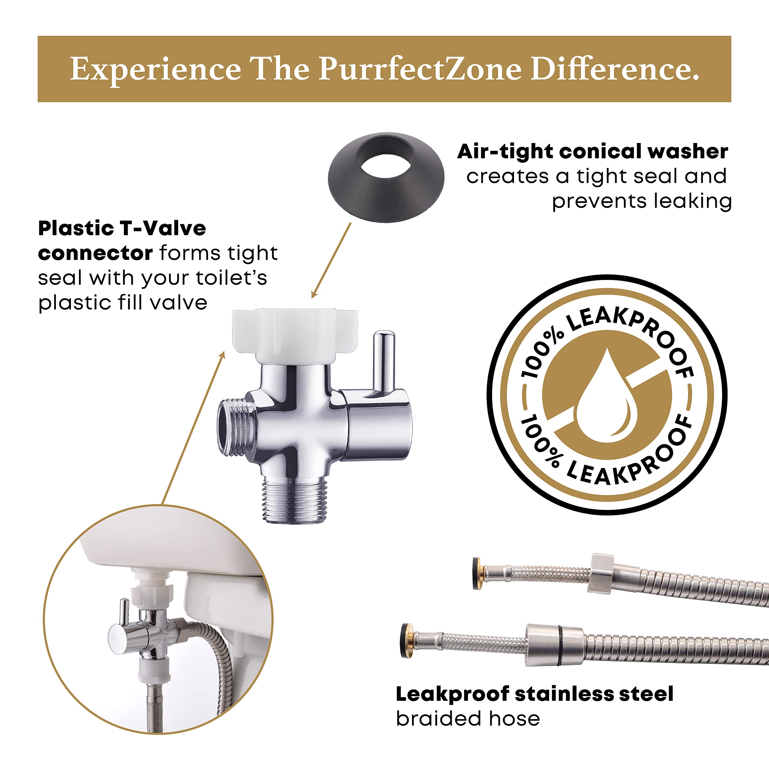 Purrfectzone Bidet Sprayer for Toilet, Handheld Sprayer Kit, Hand Held Bidet, Cloth Diaper Sprayer Set - Easy to Install - Stainless Steel