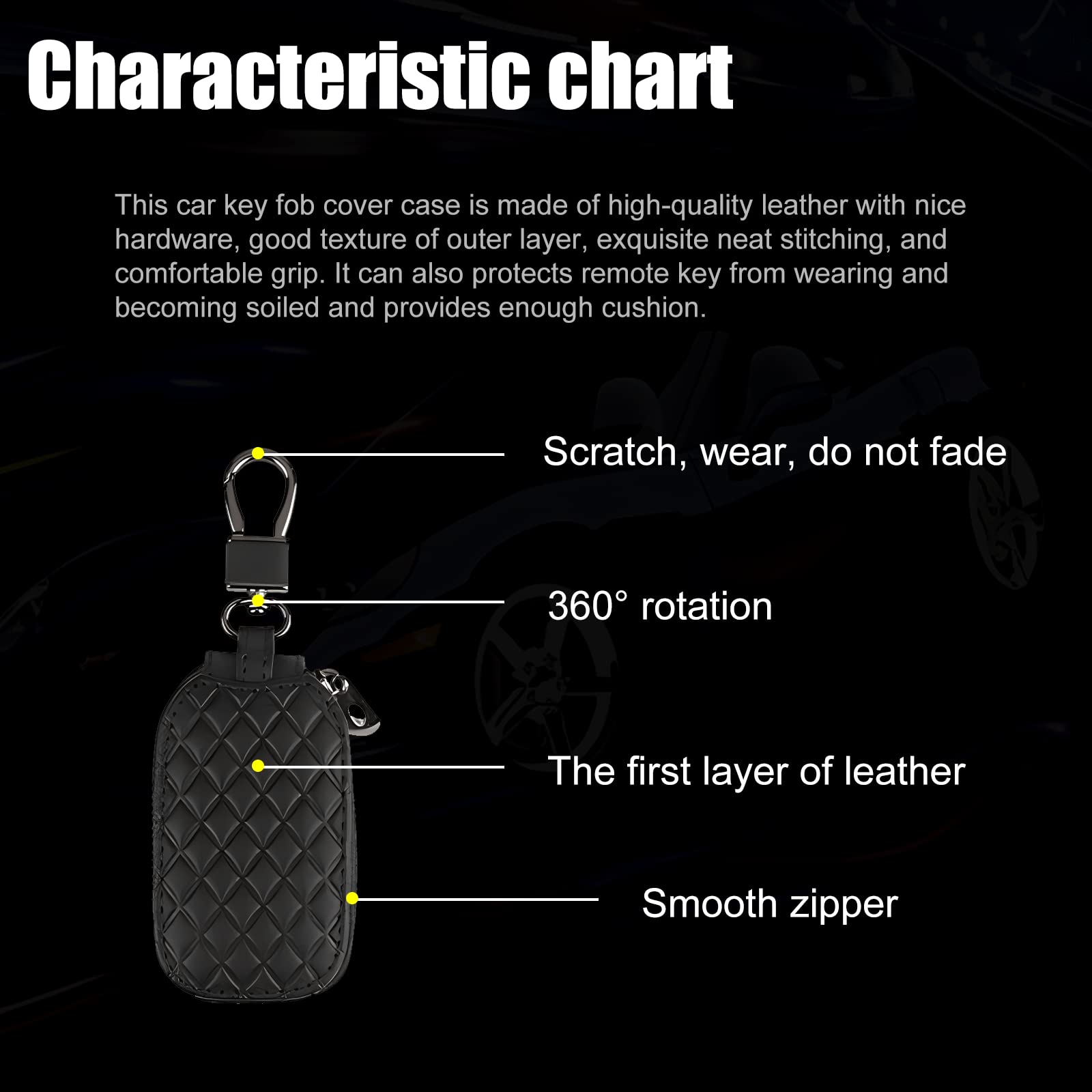 Car Key Case, Universal Key Fob Cover Case, Leather Car Key Smart Keychain Holder Anti Scratch Cover Protector with Zipper and Metal Hook(Black Plaid)