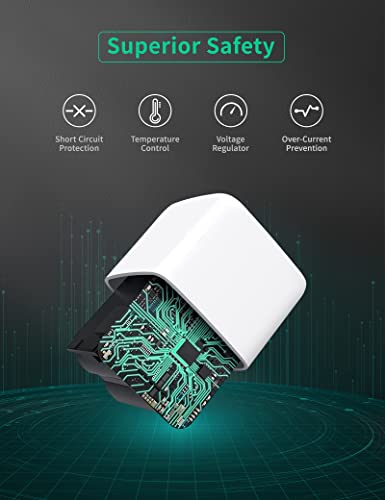 USB C Wall Charger Fast Charging, 2-Pack TI-TOO 20W Dual Port Power Adapter, Quick Charge 3.0 USB Type c Power Delivery Charger Block Plug Compatible with iPhone 14 Pro Max/14 Plus/13 Pro/13/12