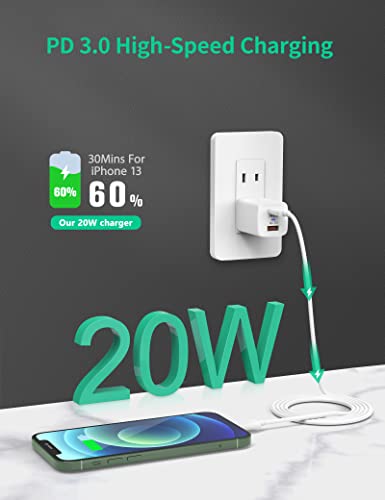 USB C Wall Charger Fast Charging, 2-Pack TI-TOO 20W Dual Port Power Adapter, Quick Charge 3.0 USB Type c Power Delivery Charger Block Plug Compatible with iPhone 14 Pro Max/14 Plus/13 Pro/13/12