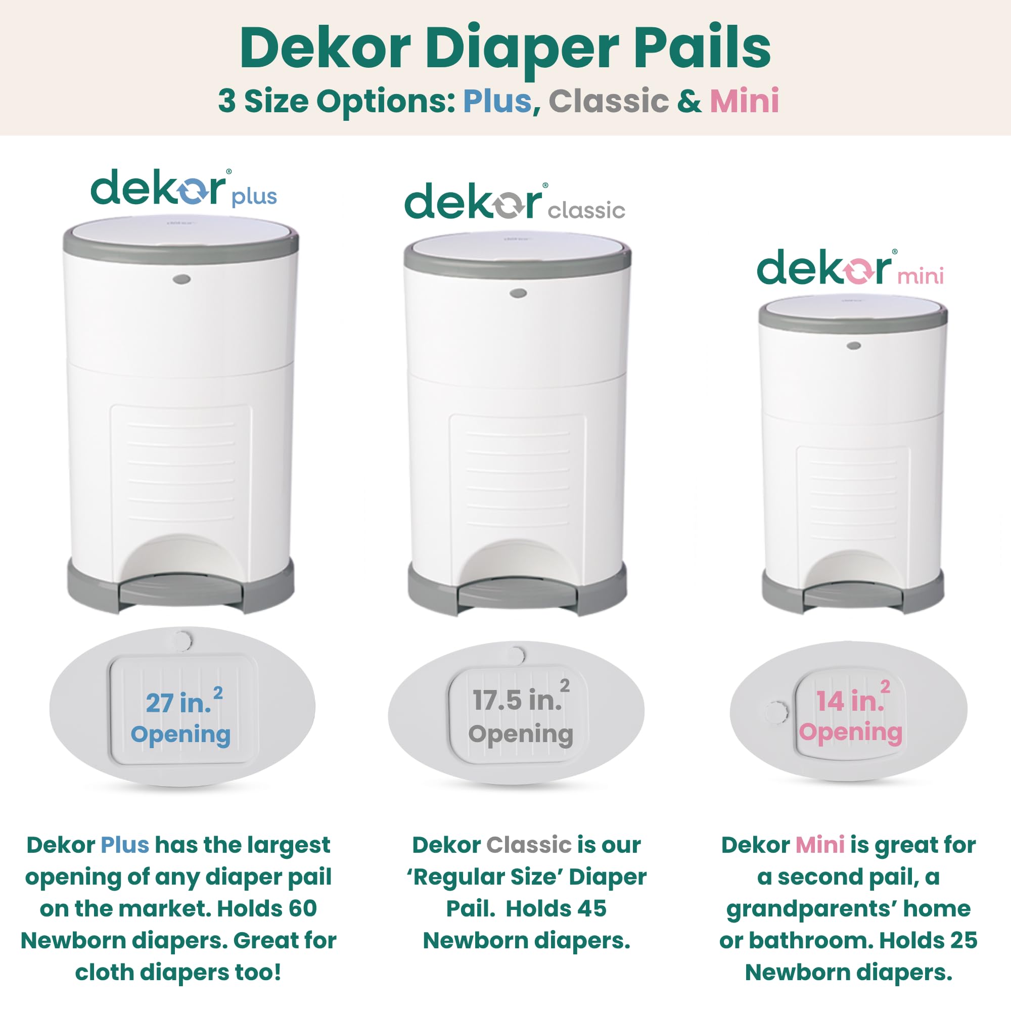 Dekor Classic Hands-Free Diaper Pail | Gray | Easiest to Use | Just Step – Drop – Done | Doesn’t Absorb Odors | 20 Second Bag Change | Most Economical Refill System