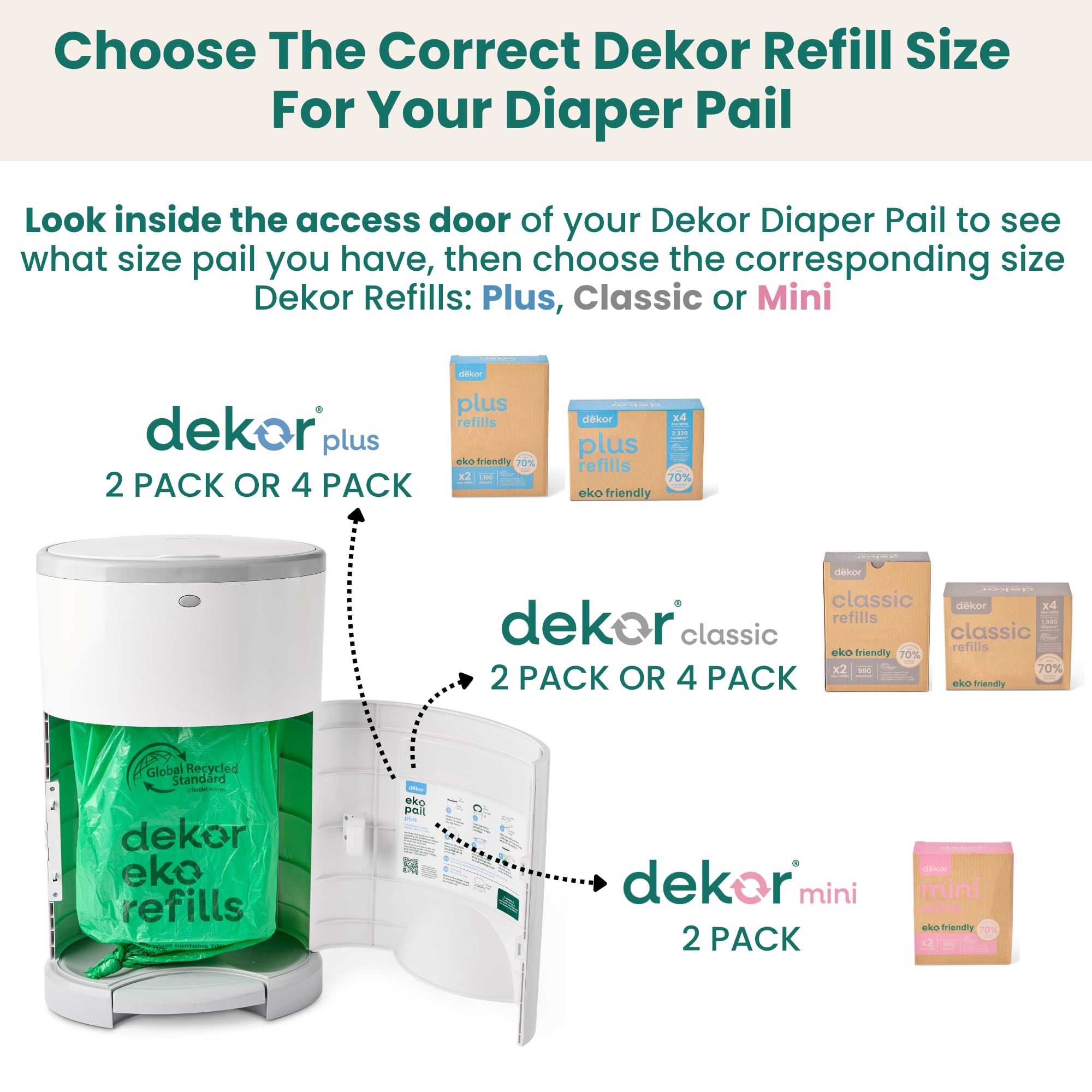 Dekor Classic Hands-Free Diaper Pail | Gray | Easiest to Use | Just Step – Drop – Done | Doesn’t Absorb Odors | 20 Second Bag Change | Most Economical Refill System
