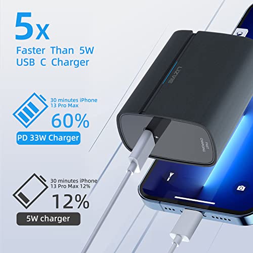 USB-C Wall Charger, GaN 33W Super Fast Charger, PPS Charging, Gallium Nitride Type C Fast Charger (2 High-Speed Cables Included)