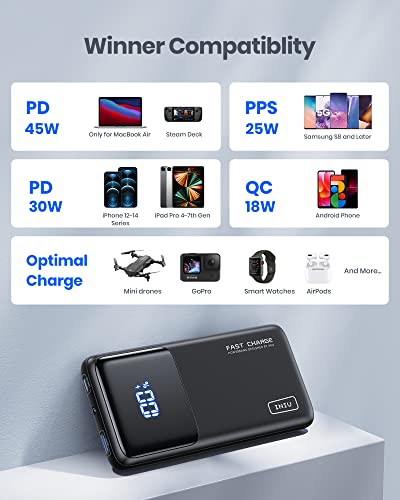 INIU Portable Charger, 45W USB C Power Bank Fast Charging with 15000mAh PD QC External Phone Battery Pack for iPhone 14 13 12 11 Pro Max X 8 iPad MacBook Steam Deck Samsung S22 S21 S20 Tablets PPS