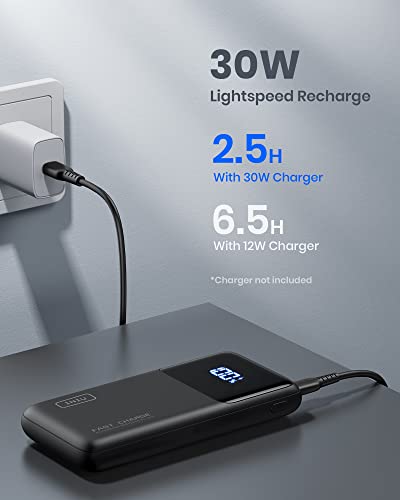 INIU Portable Charger, 45W USB C Power Bank Fast Charging with 15000mAh PD QC External Phone Battery Pack for iPhone 14 13 12 11 Pro Max X 8 iPad MacBook Steam Deck Samsung S22 S21 S20 Tablets PPS