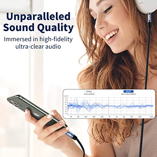 AAZV Aux Cable 3.5mm Stereo, Audio Cable Male to Male 4ft, Nylon Braided Auxiliary Cable, for Headphones, Phones, Speakers, Tablets, PCs, MP3 Players, and More