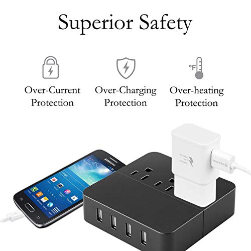 Galaxy S7 Adaptive Fast Charging Wall Charger Kit Set with Micro 2.0 USB Cable, Compatible with Samsung Galaxy S7/Edge/S6/Note5/4/S3 (White)