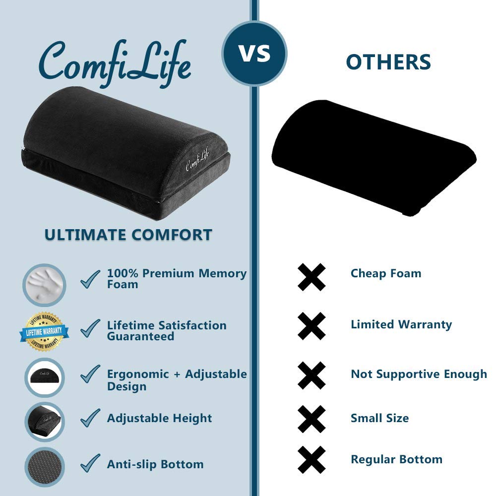 ComfiLife Foot Rest for Under Desk at Work β Adjustable Memory Foam Foot Rest for Office Chair & Gaming Chair β Ergonomic Design for Back & Hip Pain Relief (Black)