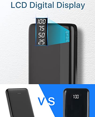 Portable Charger, 12000mAh Dual USB Power Bank with LED Display, Fast Charging Slim External Battery Pack Compatible with iPhone, Samsung Galaxy, Pixel, iPad and More - Black