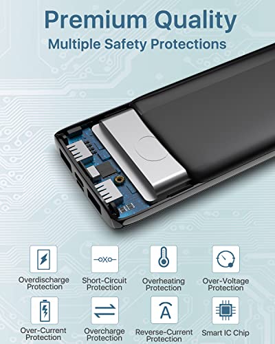 Portable Charger, 12000mAh Dual USB Power Bank with LED Display, Fast Charging Slim External Battery Pack Compatible with iPhone, Samsung Galaxy, Pixel, iPad and More - Black