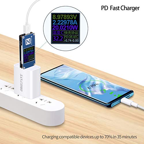 iPhone Fast Charger, 2-Pack 20W USB C Wall Charger PD Type C Power Wall Charger with MFi Certified 6.6FT Charger Cable for iPhone 14 13 12 Pro Max Mini 11 Xs XR X 8 and More