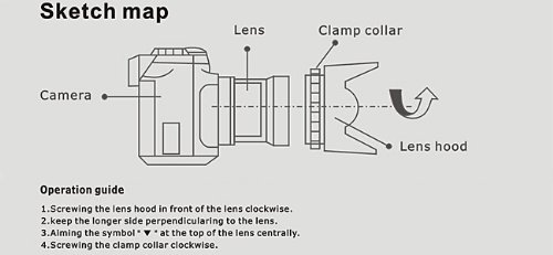 UltraPro 40.5mm Essential Lens Kit, Includes 2X Telephoto Lens, 0.45x HD Wide Angle Lens w/Macro, and Flower Tulip Lens Hood for Select Nikon Lenses. UltraPro Deluxe Accessory Set Included