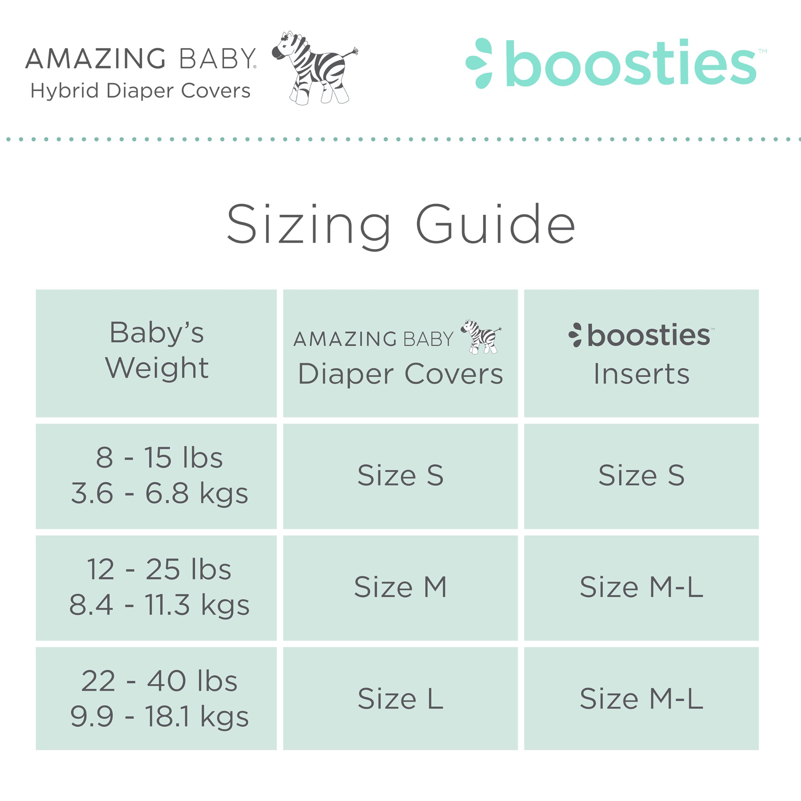SmartNappy Cotton Muslin by Amazing Baby, NextGen Hybrid Cloth Diaper Cover + 1 Tri-fold Reusable Insert + 1 Reusable Booster, Mini Chevron, Gray, Size 3, 12-25 lbs