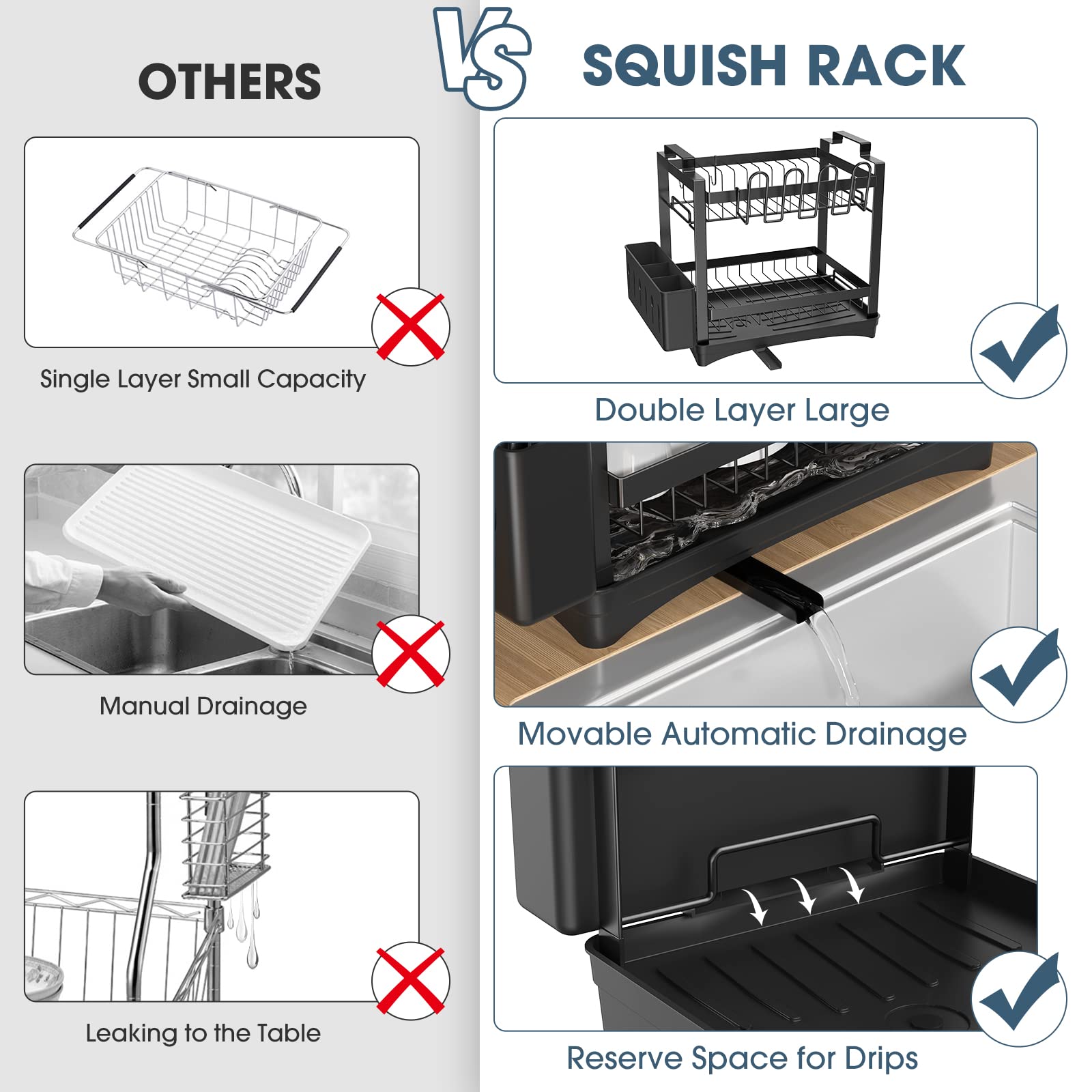 Squish Dish Drying Rack, 2-Tier Rustproof Dish Rack with Drainboard, Large Dish Drainer for Kitchen Counter with Utensil Holder, Cutlery Holder, Cup Holder, Cutting Board Holder