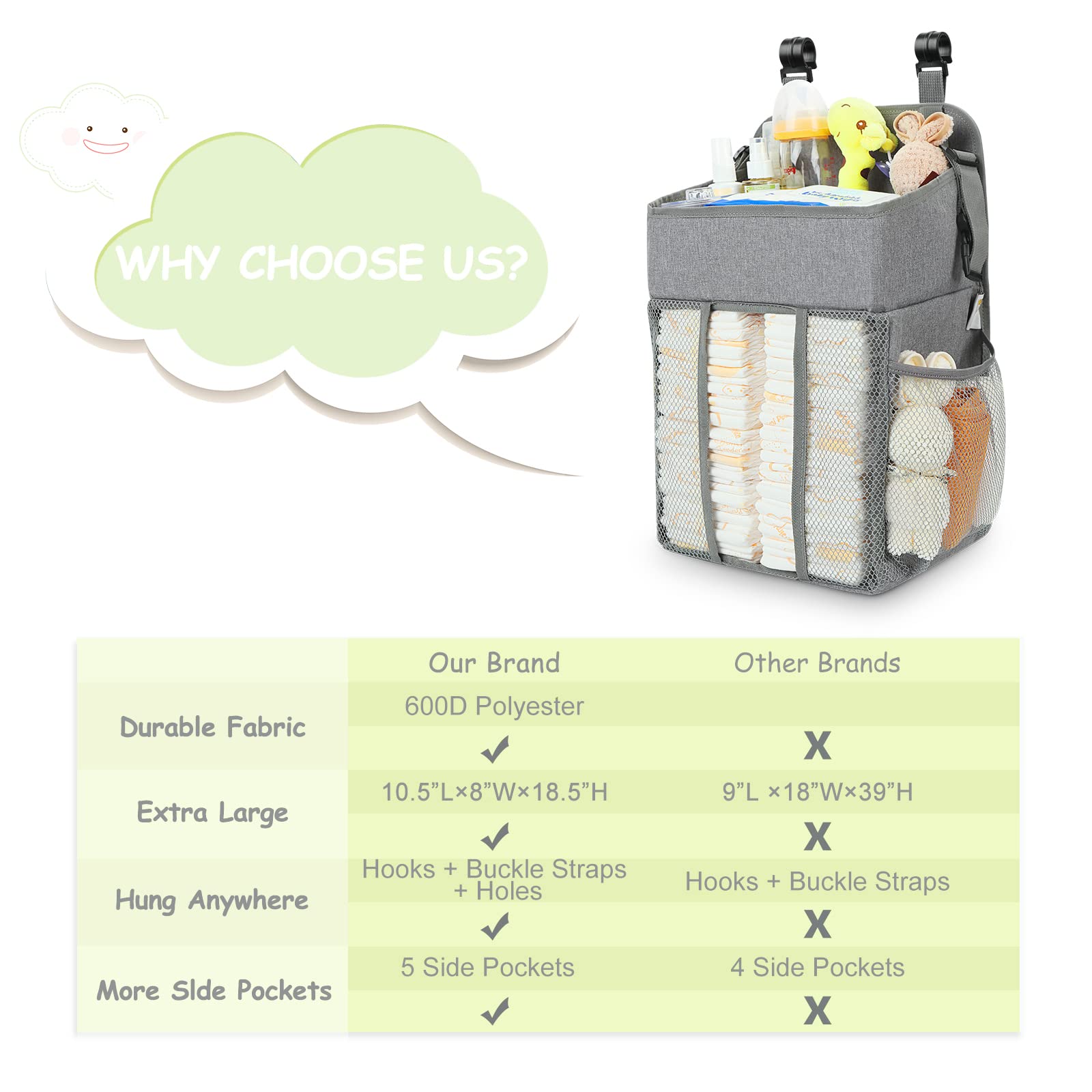 Maliton Changing Table Diaper Organizer - Baby Hanging Diaper Stacker Nursery Caddy Organizer for Cribs Playard Baby Essentials Storage (Gray)