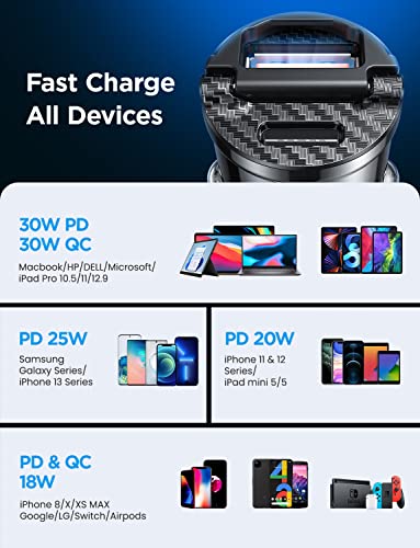 USB C Car Charger Fast Charge, 60W Smallest USB Car Charger Flush Fit AINOPE 30W QC&30W PD Fast Cigarette Lighter USB Charger Compatible with iPhone 14 pro max/13/12, Samsung S22/S20, iPad, MacBook