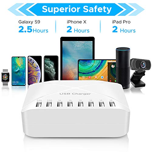 Ksing 8 Port USB Charging Station, 40W Home Desktop USB Fast Charger, Multiple USB Desktop Chargers, Suitable for Hotels, Shops, Schools, Shopping malls and Travel (UL Certification)(White)