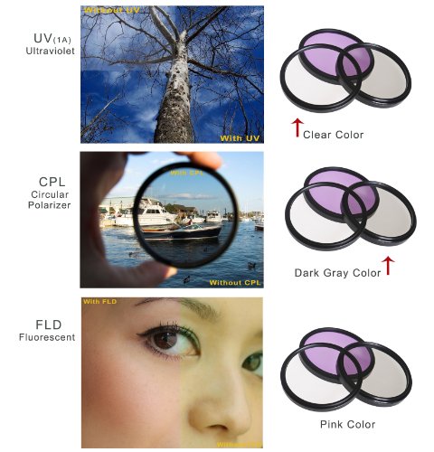 58mm 2.2x Super Telephoto Lens (Stronger Alternative To Olympus TCON-17) + Stepping Ring 55mm-58mm + 55mm 3 Piece Filter Kit, Includes Ultraviolet, Polarizer & Fluorescent + Nwv Direct 5 Piece Cleaning Kit