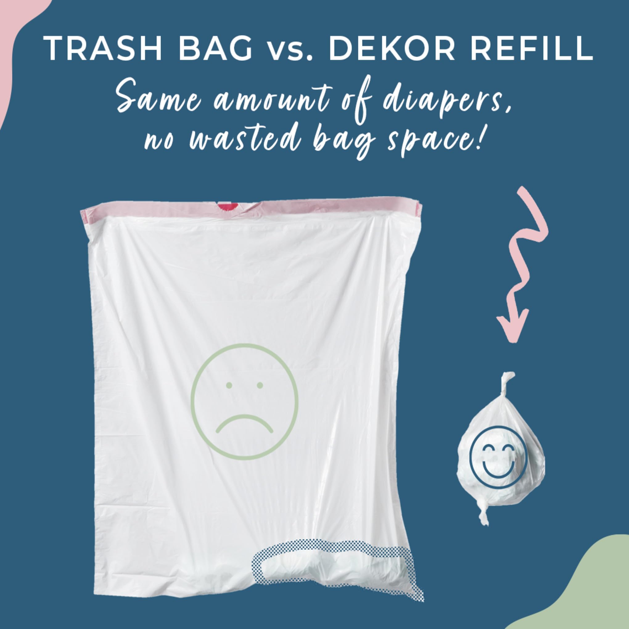 DEKOR Plus Diaper Pail Refills | 4 Count | Most Economical Refill System | Quick & Easy to Replace | No Preset Bag Size – Use Only What You Need | Exclusive End-of-Liner Marking | Baby Powder Scent