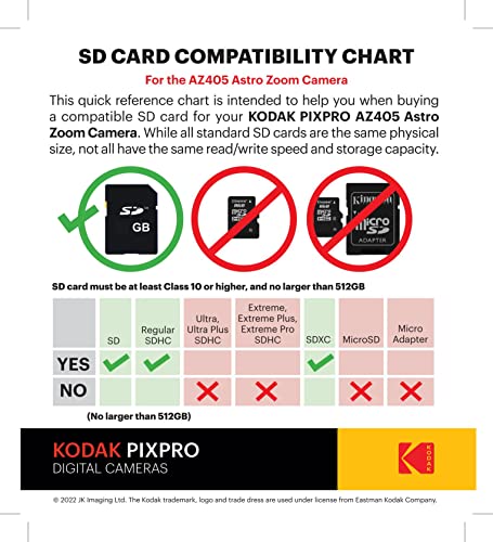 KODAK PIXPRO Astro Zoom AZ405-WH 20MP Digital Camera with 40X Optical Zoom 24mm Wide Angle 1080P Full HD Video and 3" LCD (White)