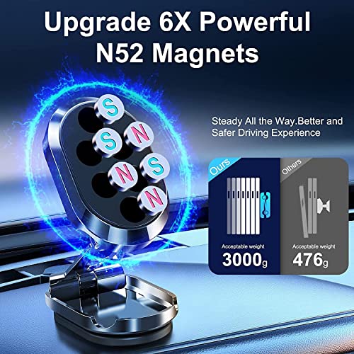 Ylahdent 2023 New Alloy Folding Magnetic Car Phone Holder, 360° Adjustable - 6 Strong Magnet Magnetic Car Phone Mount Dashboard Folding Bracket Universal (Black)