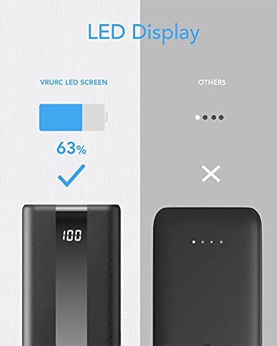 Small Power Bank 20000mAh, VRURC 22.5W PD & QC 3.0 Fast Charging USB C Portable Charger, 4 Output 3 Input Compact Battery Pack, LED Display External Phone Battery Compatible with Smart Devices