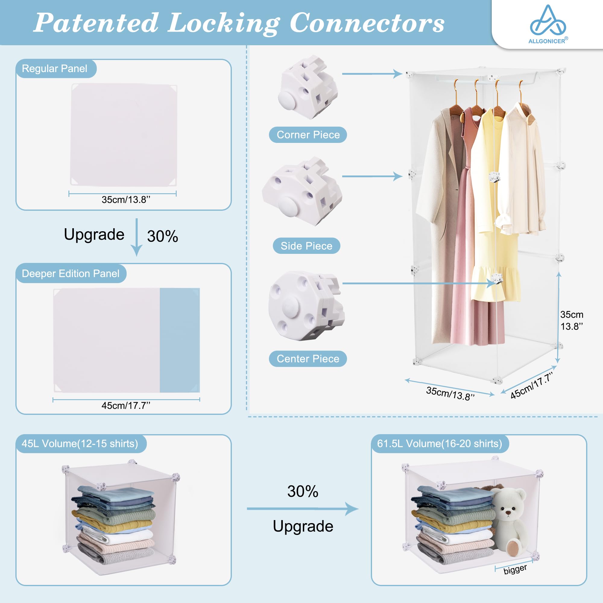 ALLGONICER DIY Assemble Wardrobe Closets, Clothes Dresser Storage Organizer,14"x18" Depth Cubes, Floor-Standing or Wall-Hanging, Sturdy and Weight Bearing with Patented Buckles. (2x4Cubes, White)