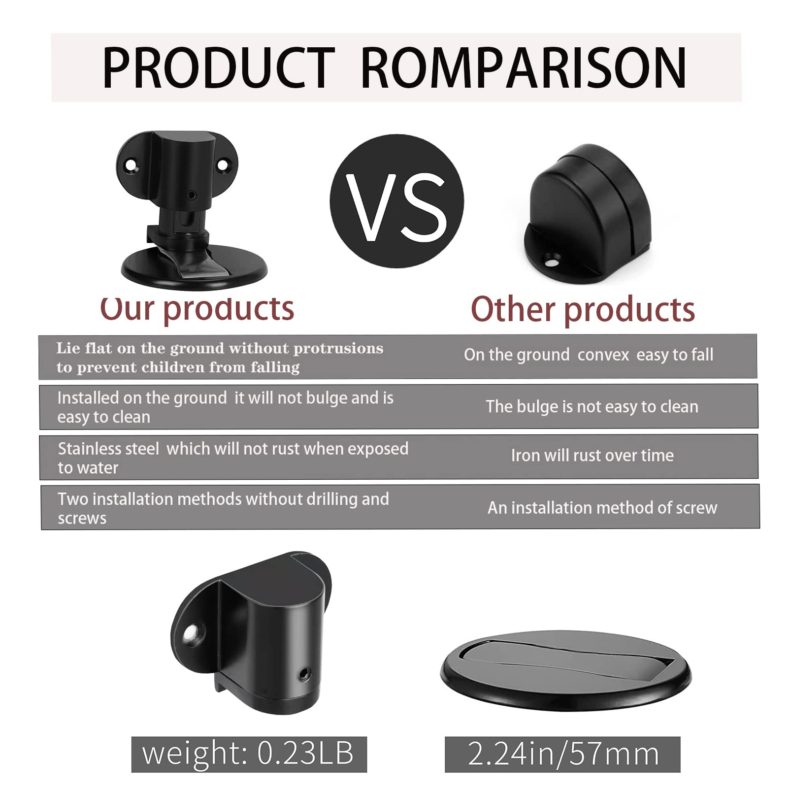 Magnetic Door Stop,Adjustable Door Stop,Invisible Magnetic Door Stop,with 2sets Adhesive No Drilling,for Heavy Duty Home Office Door (Black 2)