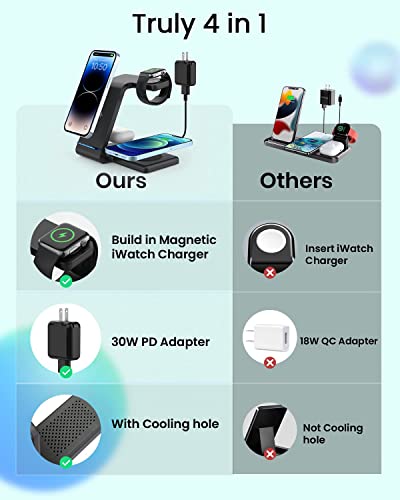 Charging Station for Multiple Devices Apple, 4 in 1 Wireless Charger Station, with Qi-Certified 30W Charging Dock for Apple Watch 7 6 SE 5 4 3, iPhone 14 13 12 11 Pro, Pro Max, Mini, AirPods Pro 3, 2