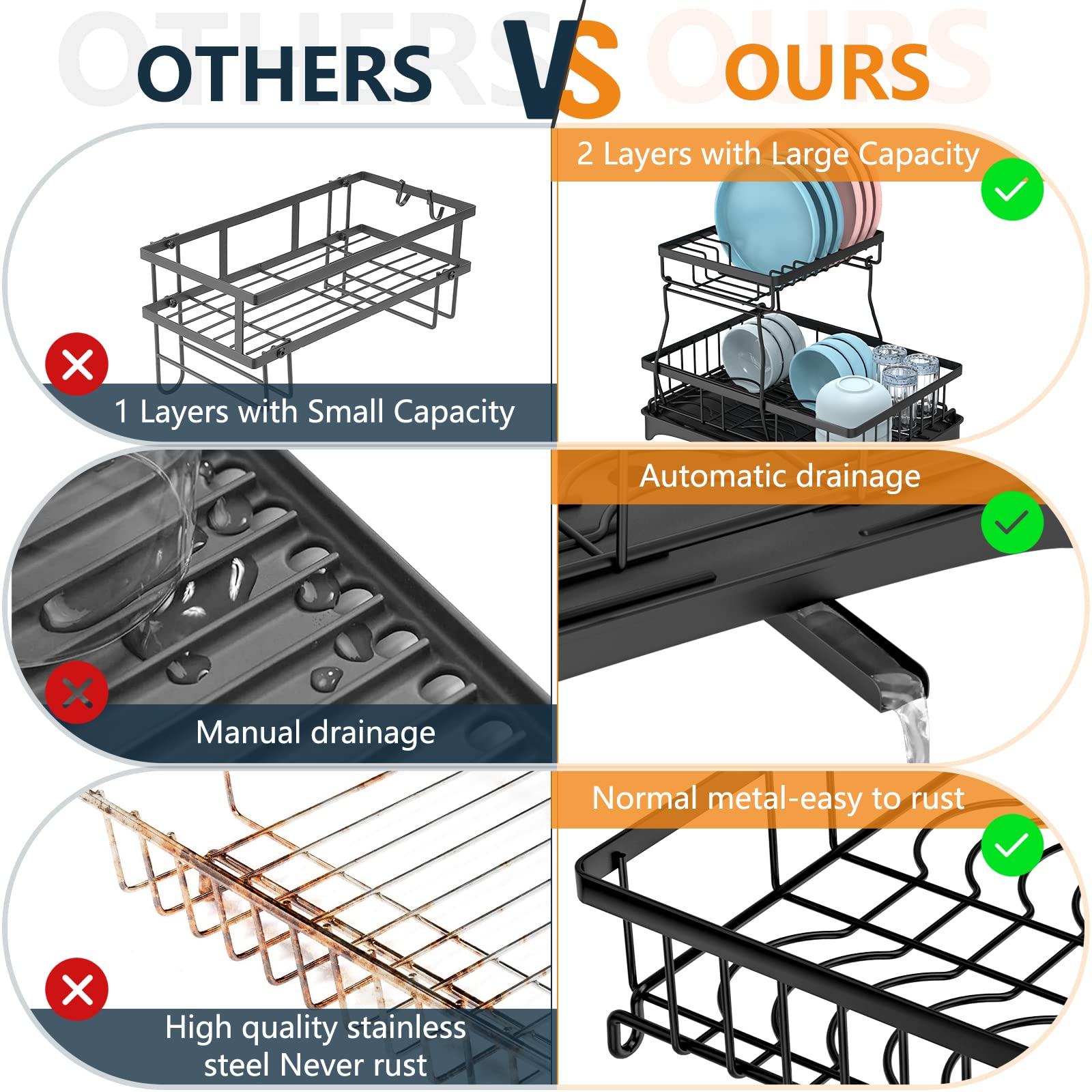 FUNNy elf Dish Drying Rack, 2-Tier Large Dish Racks for Kitchen Counter, Rust-Proof Dish Drainer with Drying Board , Stainless Steel Dish Rack with Removable Utensil Holder