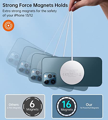 Magnetic Wireless Charger, Fast Charging Pad 15W Max with PD 20W USB C Charger Adapter, Compatible with-Mag-Safe Wireless Charger for iPhone 14/13/13 Mini/13Pro/13Pro max/iPhone 12/12 Mini/12Pro max