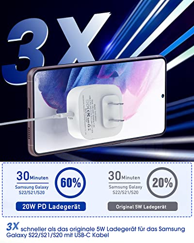 USB C Charger 2 Pack, 20W USB C Fast Charger Block for Apple iPad Pro/Air/Mini & MacBook, for Samsung Galaxy S23/S22/S21/S20/Note 20/Z Fold/Flip 4, Flat USB Wall Charger with 5ft USB C to USB C Cable