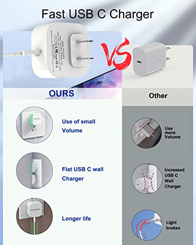 USB C Charger 2 Pack, 20W USB C Fast Charger Block for Apple iPad Pro/Air/Mini & MacBook, for Samsung Galaxy S23/S22/S21/S20/Note 20/Z Fold/Flip 4, Flat USB Wall Charger with 5ft USB C to USB C Cable