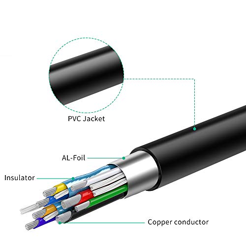 Onvian 3.5mm to 6.35mm Female 1/4" to 1/8" 90 Degree Right Angle Male Jack Stereo Cable Adapter Converter Cord 30cm