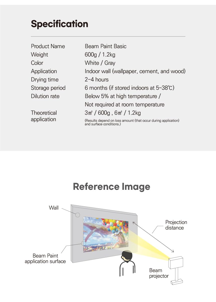 PICSHOW Beam Projector Screen Paint Basic - High Definition, 1200gram, Light Gray