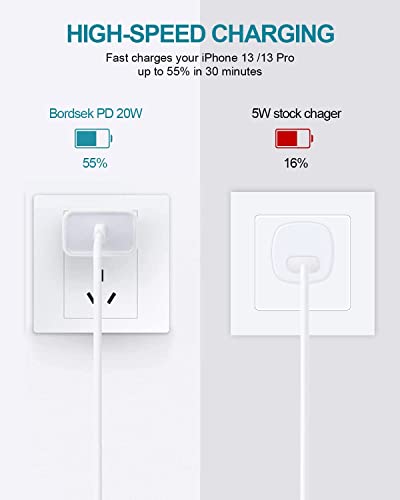 20w iPhone Charger Block, 3pack USB C Charging Blocks Fast Charge Wall Plug For iPhone 14 Pro Max 14Pro 13 13Pro 12 12Pro 11 11Pro 10 X Xr Xs 8 Plus USB-C Power Adapter Type C Cube USBC Box PD C Brick