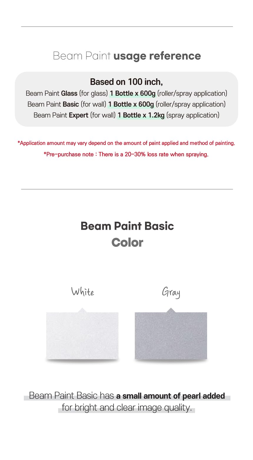 PICSHOW Beam Projector Screen Paint Basic - High Definition, 1200gram, Light Gray