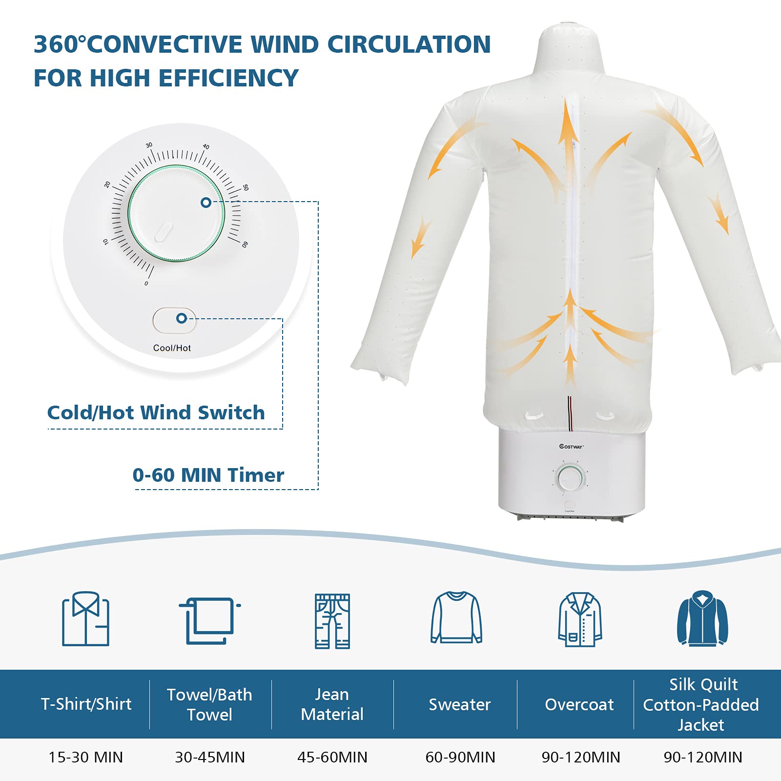 COSTWAY Portable Clothes Dryer, 1050W Multifunctional Clothes Drying & Ironing Machine, with Timer & Hot/Cold Wind, Automatic Garment Dryer & Iron Rack for Shirts/Sweaters/Coats/Jeans