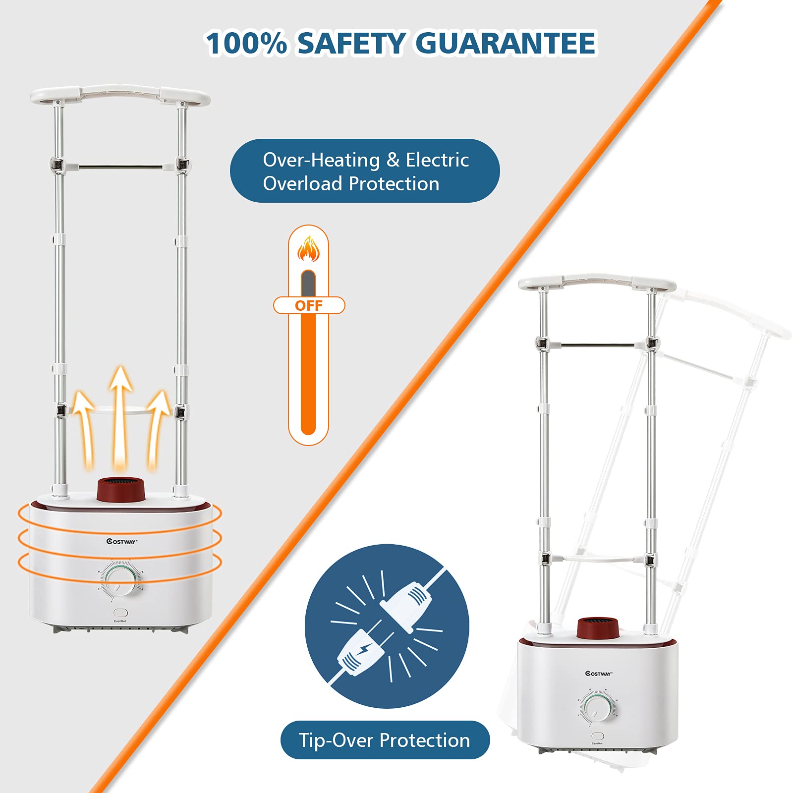 COSTWAY Portable Clothes Dryer, 1050W Multifunctional Clothes Drying & Ironing Machine, with Timer & Hot/Cold Wind, Automatic Garment Dryer & Iron Rack for Shirts/Sweaters/Coats/Jeans
