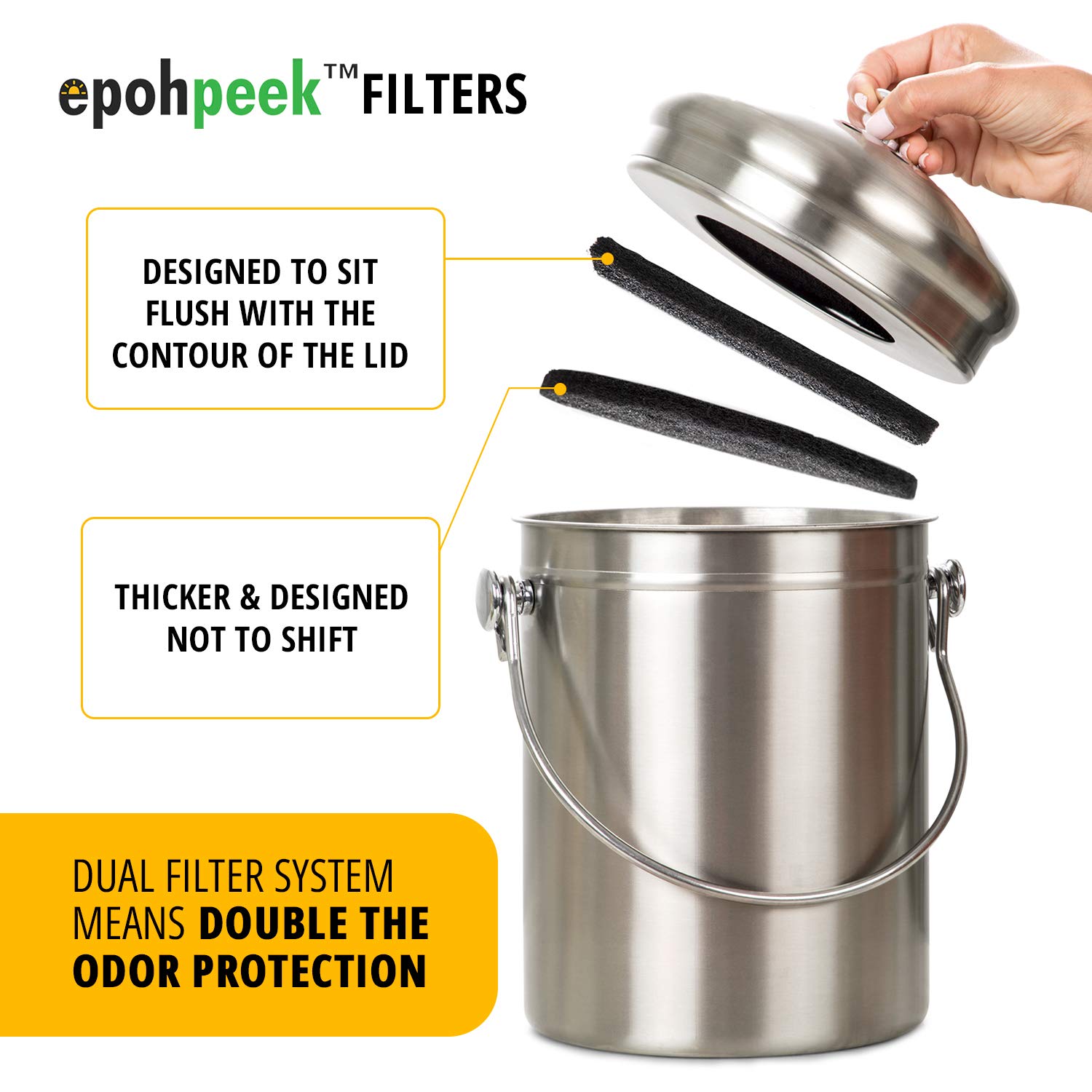 Epohpeek Compost Bin Filters Charcoal - Filter Replacement for Kitchen Pail Composter, 12 Pack Extra Thick (1cm) Fits Gallon Bucket Countertop Bins - Activated Carbon, 6 Round 6 Square, Both 6.5β