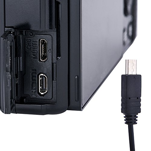 JJC Intervalometer Timer Remote Control Shutter Release for Sony A6000 A6100 A6600 A6500 A6400 A6300 A1 A7 A7II A7III A7IV A7R V IV A7RIII II A7S II A7SIII A9 ZV-1 RX100 VII VI V VA IV RX10 IV & More